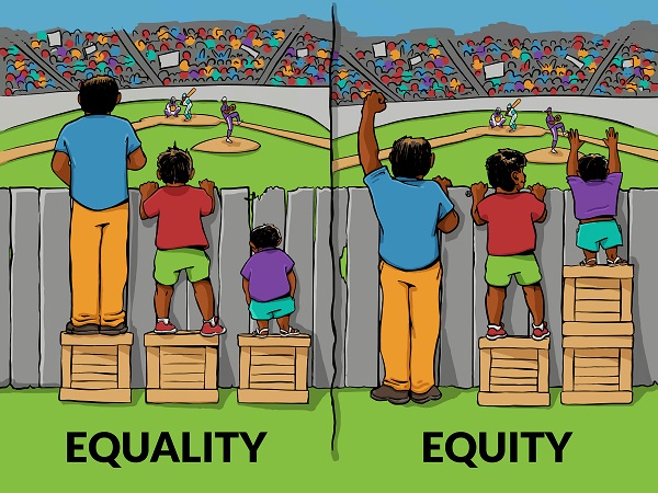 Lesson 14: The Just Society : Frontline Study